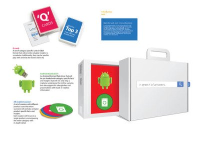 Direct Mailer Concepts and Design by Google