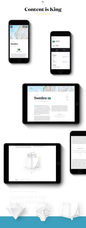 Download National Geographic Atlas iOS App - Newly Upgraded | AnimHuT ...