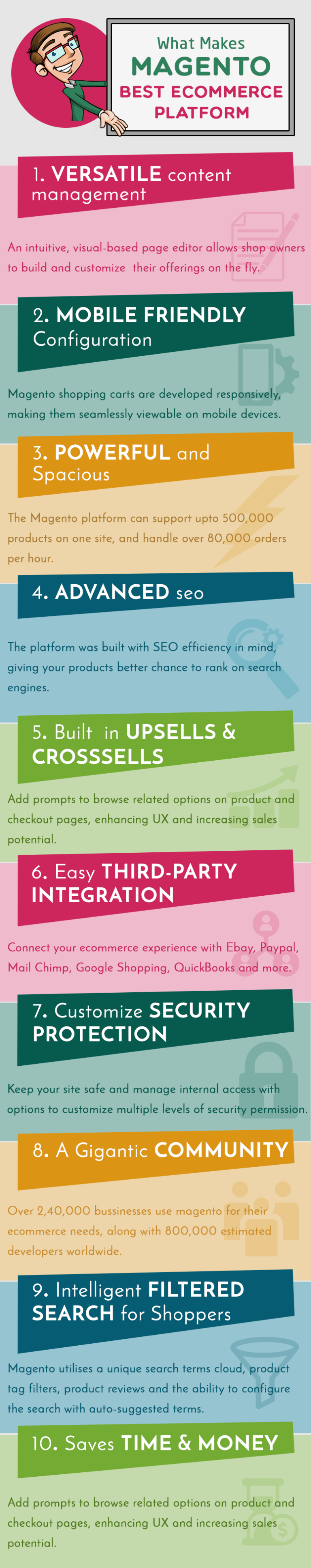 [Infographics] Why Magento is Best Ecommerce Platform ? | AnimHuT ...